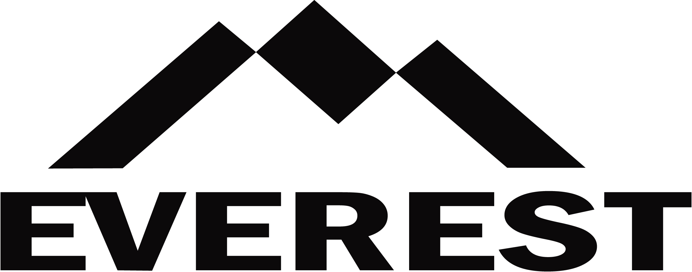 MANUFACTURERS’ REPRESENTED | Baxter-Rutherford – Industrial ...